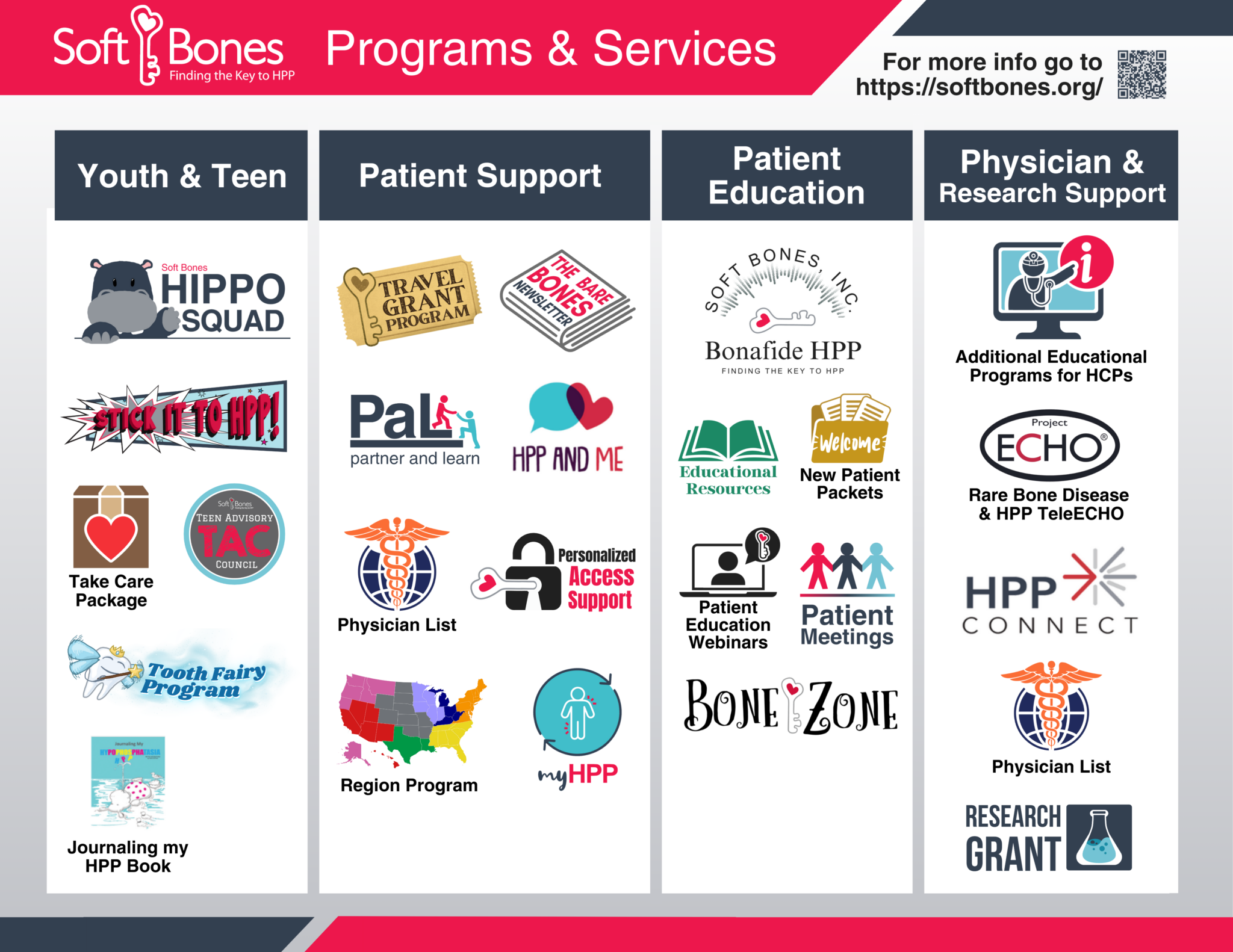 About – Soft Bones